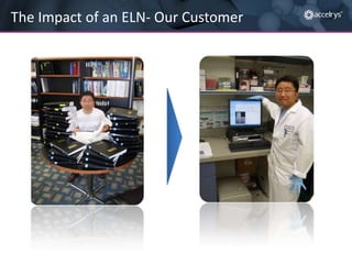 Advantages of a Paperless Laboratory with an ELN | PPT