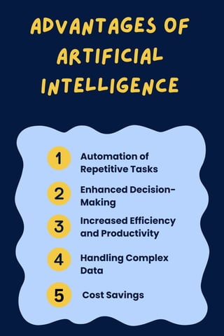 Advantages of Artificial Intelligence.pdf