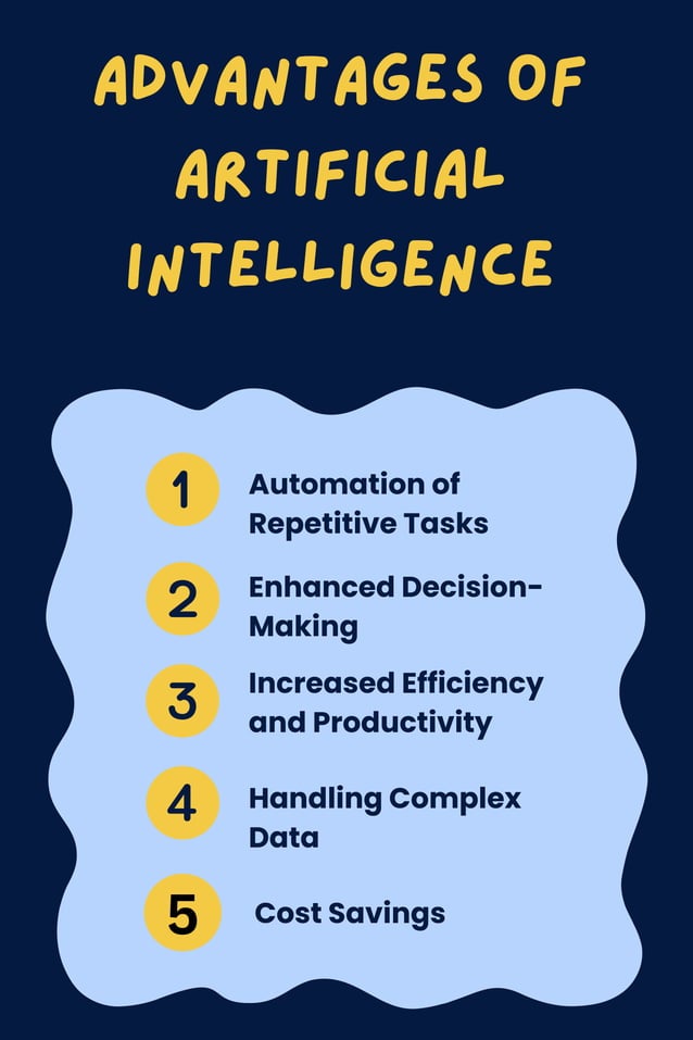 Advantages of Artificial Intelligence.pdf