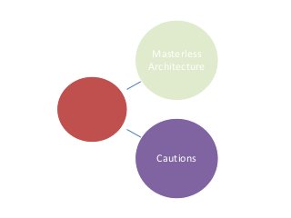 Advantages of Cassandra's masterless architecture | PPTX
