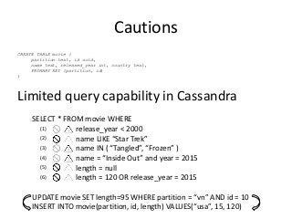 Advantages of Cassandra's masterless architecture | PPTX