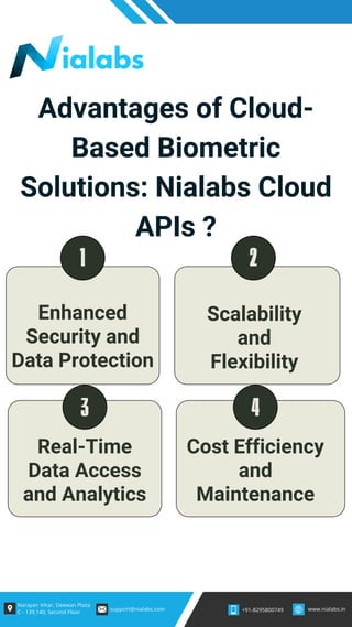 Advantages of Cloud-Based Biometric Solutions Nialabs Cloud APIs .pdf