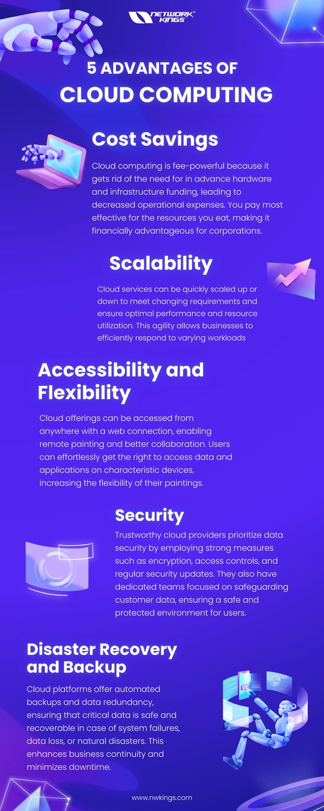 Advantages of Cloud Computing | PDF