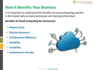 Advantages of Cloud Computing for Business | PPT