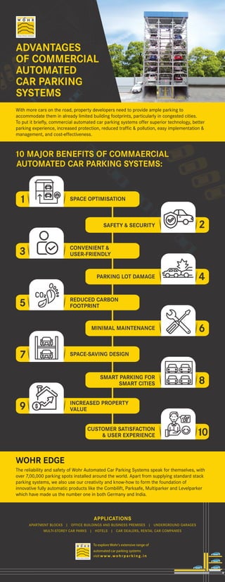 ADVANTAGES OF COMMERCIAL AUTOMATED CAR PARKING SYSTEMS | PDF