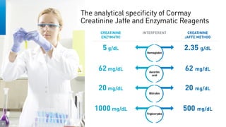 Advantages of enzematic method over Jaffe method for serum creatinine ...