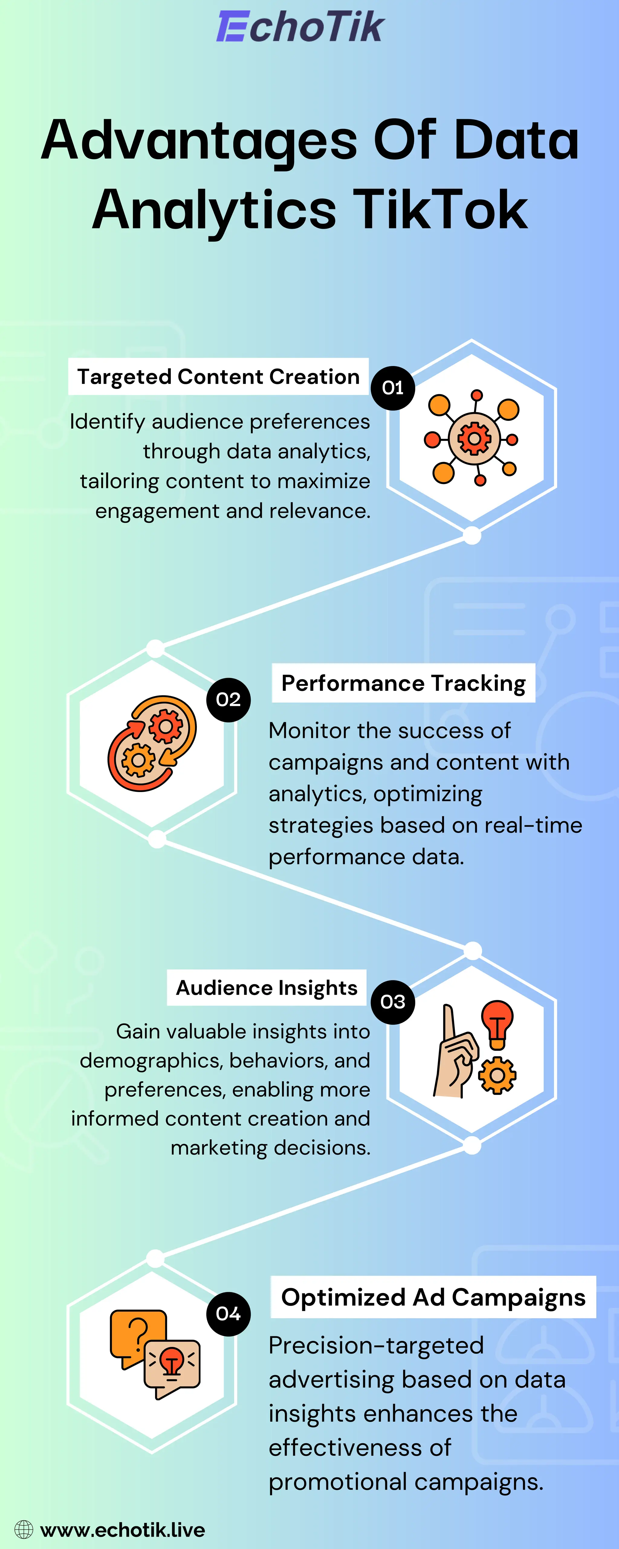 Advantages Of Data Analytics TikTok | PDF