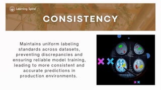 ADVANTAGES OF USING: DATA ANNOTATION.pdf