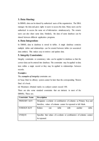 Advantages of database management system | DOCX
