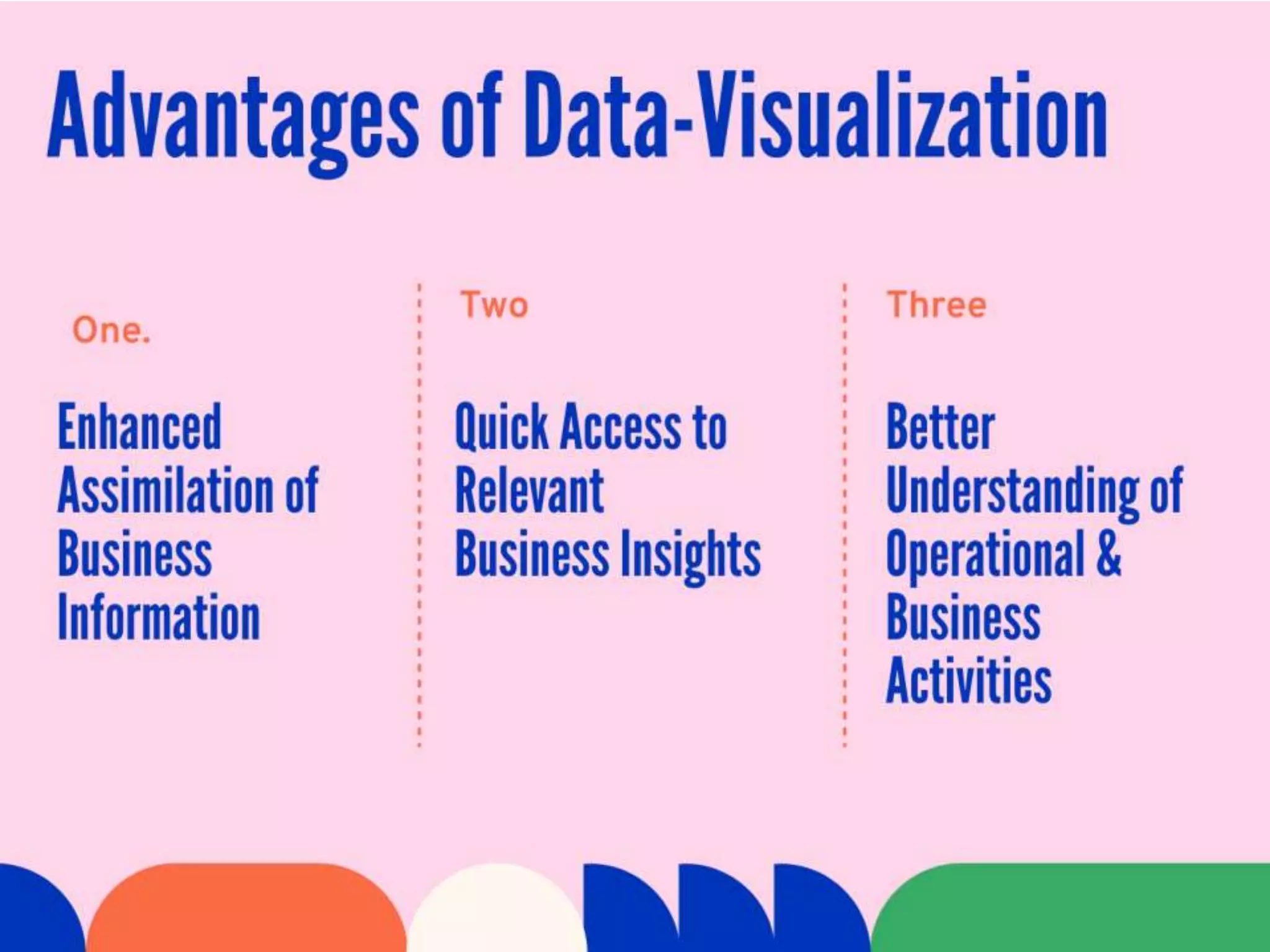 Advantages of data visualization | PPT