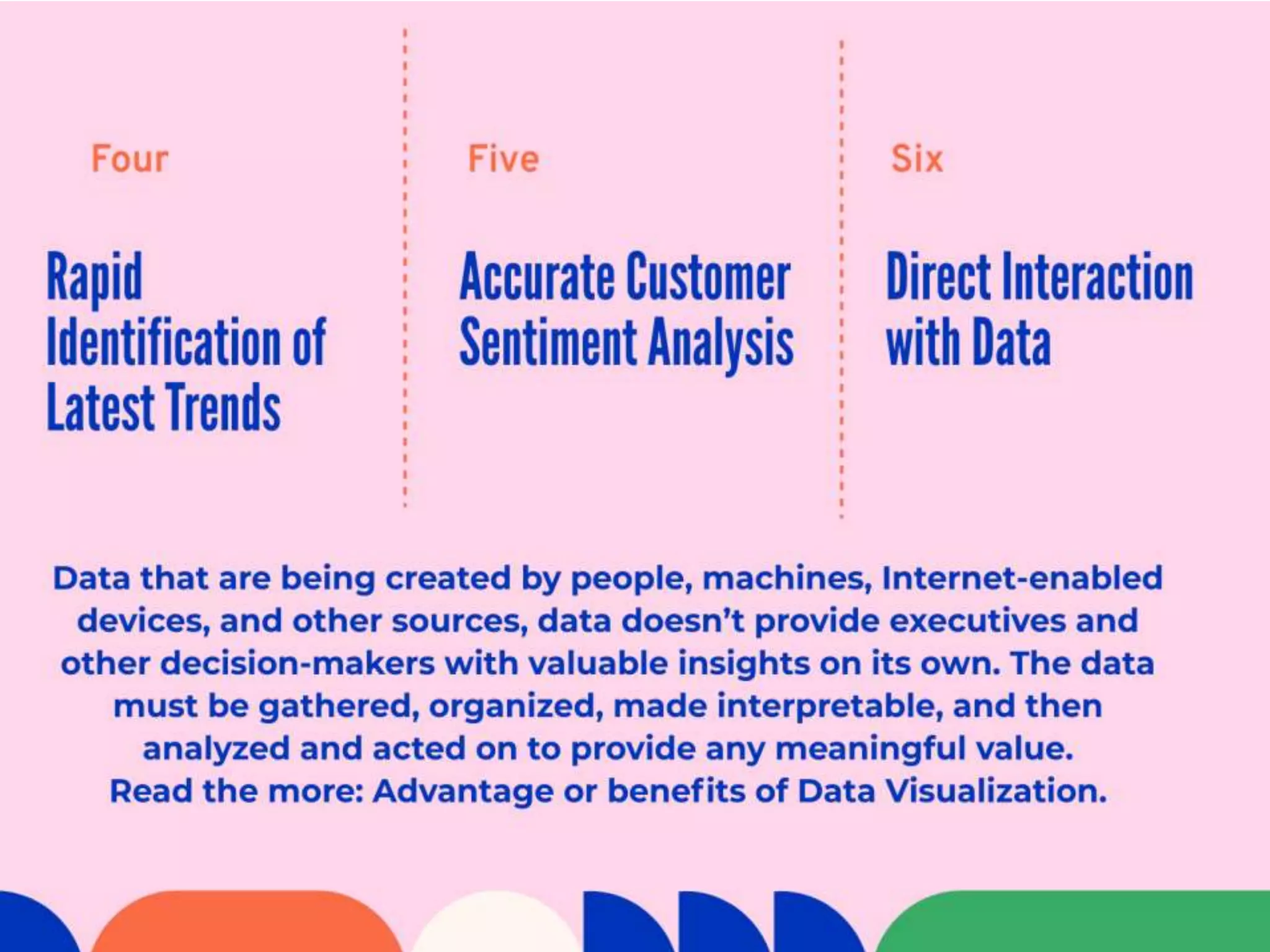 Advantages of data visualization | PPT