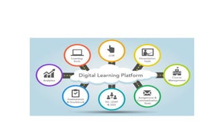 Advantages of digital learning platforms | PPT