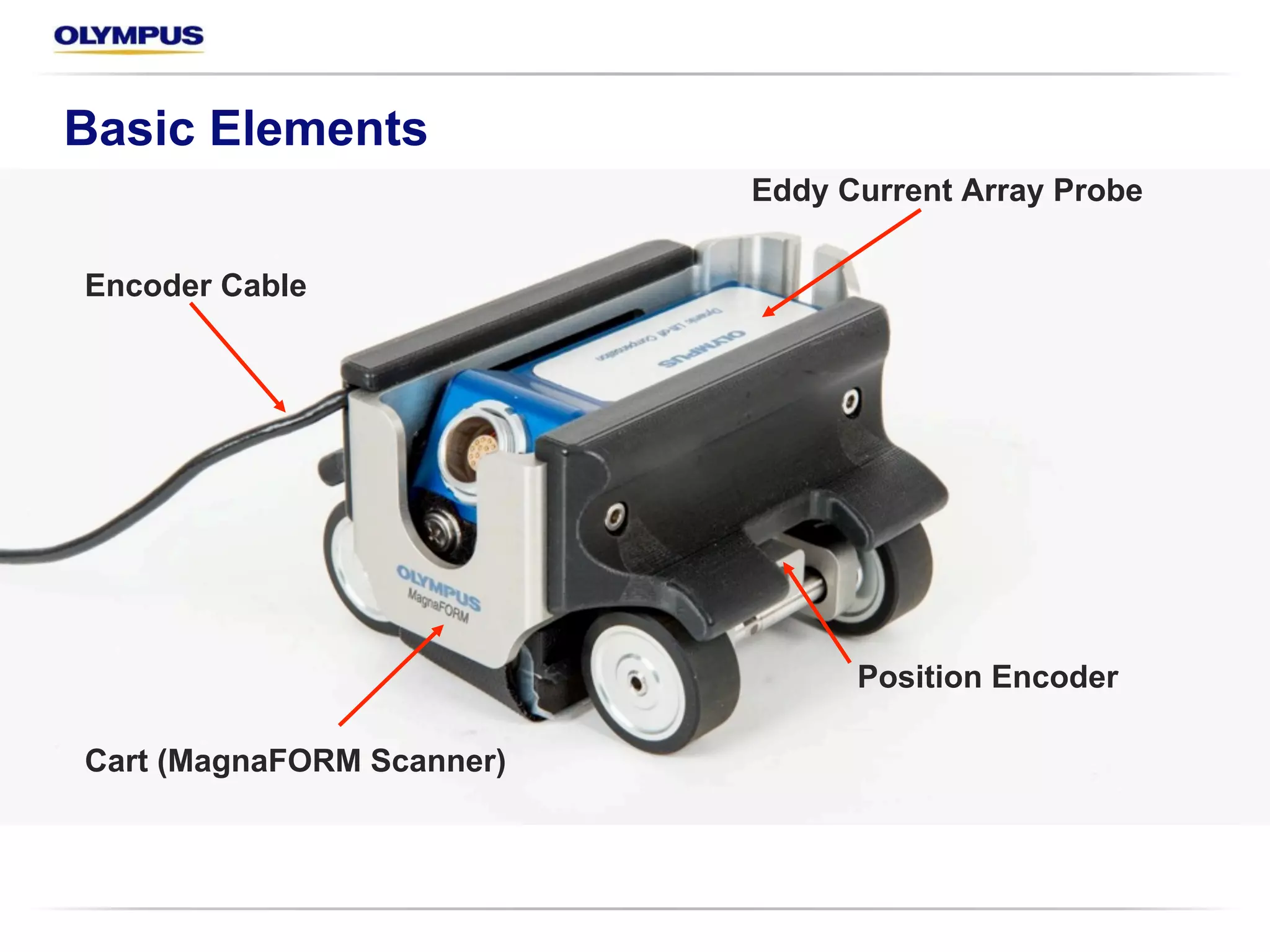 Advantages of Eddy Current Array over Magnetic Particle and Penetrant ...