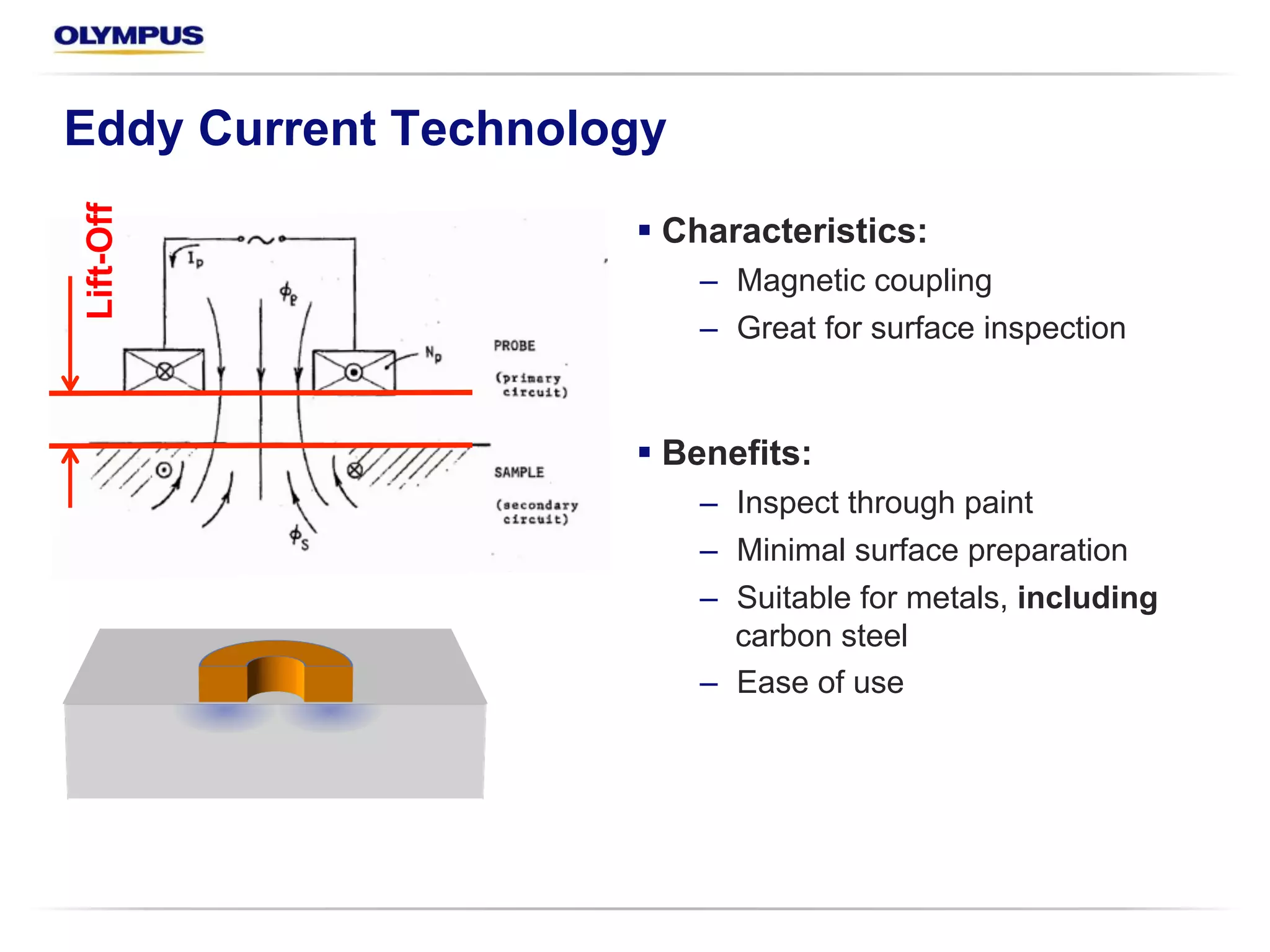 Advantages of Eddy Current Array over Magnetic Particle and Penetrant ...