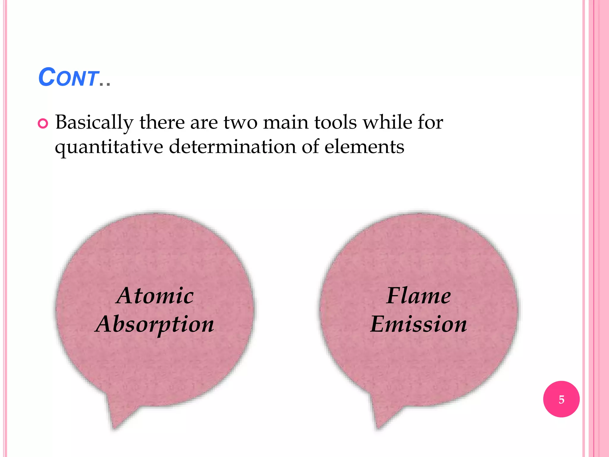 Advantages of electrothremal atomizer over flame | PPTX