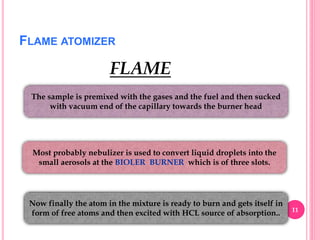 Advantages of electrothremal atomizer over flame | PPTX