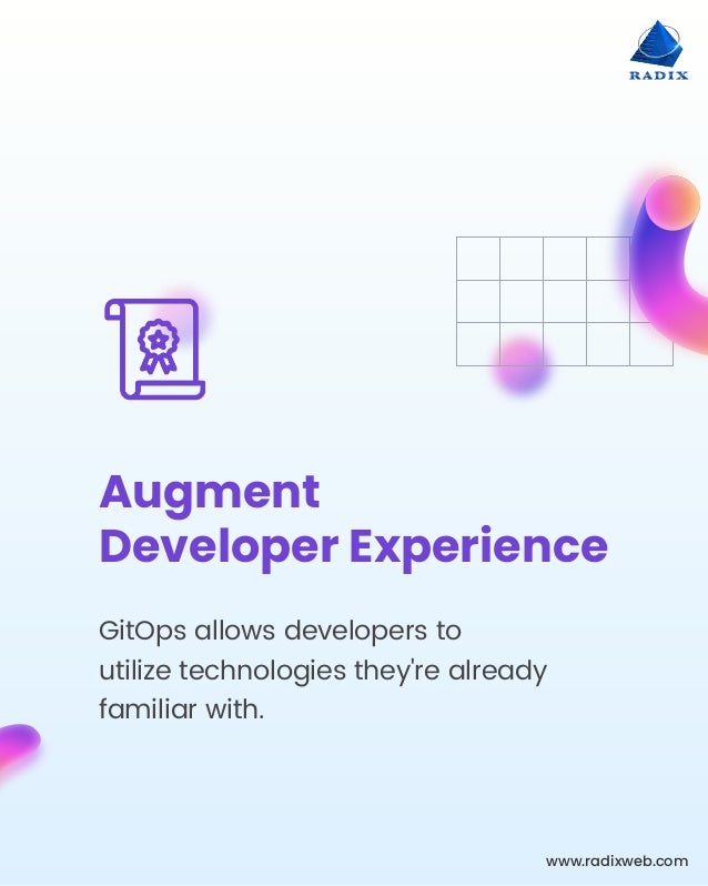 Why Gitops Model Is The Future Of Devops Pdf
