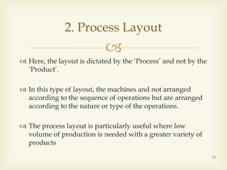 Advantages of good layout | PPTX