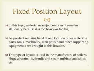 Advantages of good layout | PPTX