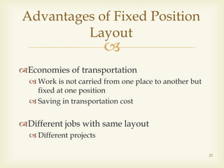 Advantages of good layout | PPTX