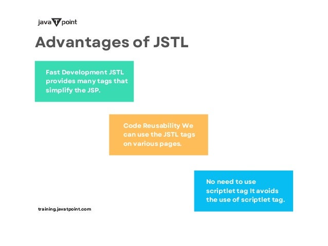 Advantages of JSTL.pdf