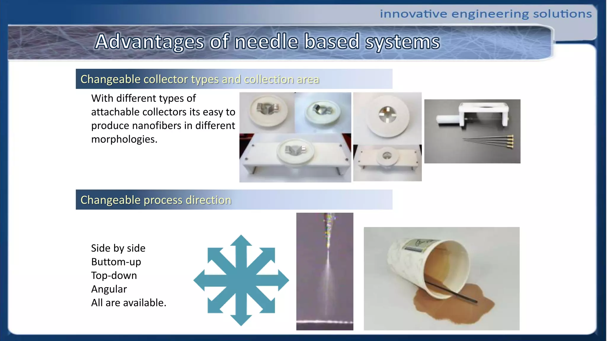 Advantages of needle-based over needless Electrospinning | PPT
