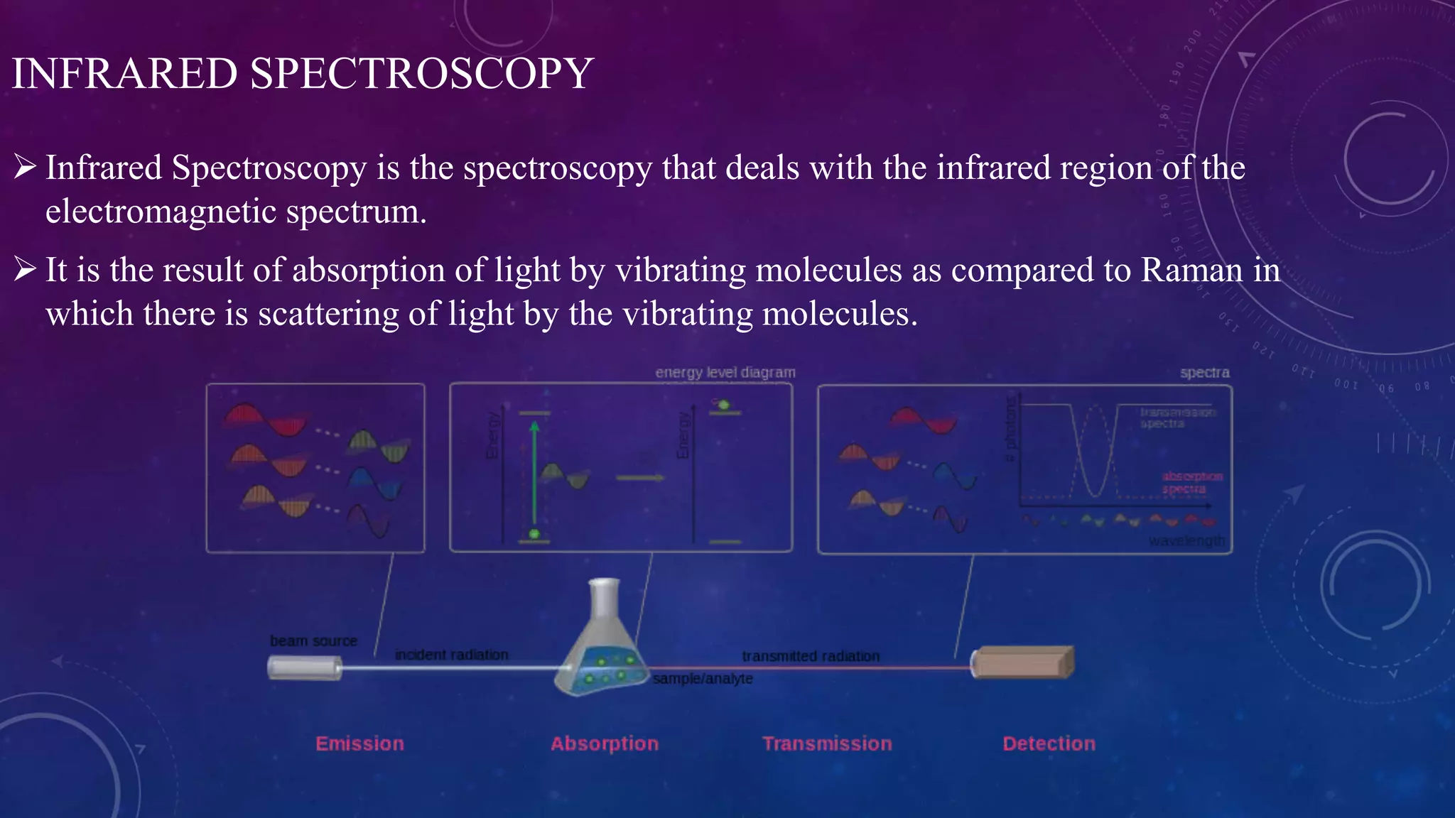 Advantages of raman over infrared spectroscopy | PPTX