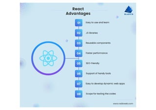 React Advantages For App Developmnet | PPT
