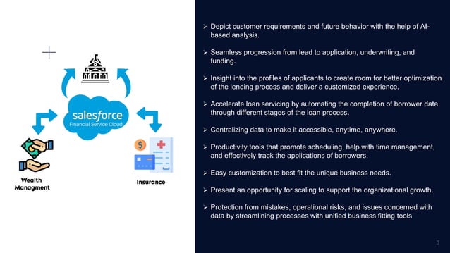 Advantages of Salesforce Financial Services Cloud for Lenders | PPT