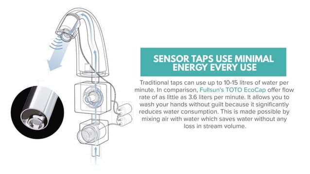 Advantages Of Sensor Taps Over Traditional Hand-Operated Taps | PDF