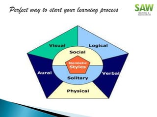 Advantages of Short Courses | PPTX