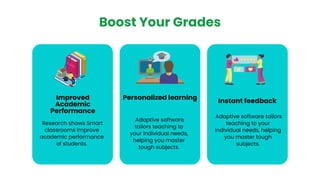 Advantages of Smart Classroom | PDF