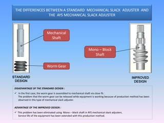 Advantages Of The Ays Mechanical Slack Adjuster | PPT
