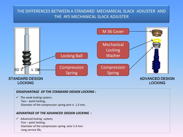 Advantages Of The Ays Mechanical Slack Adjuster | PPT