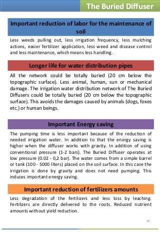 Advantages of the buried diffusers compared with the drip irrigation ...