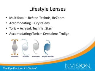 Advantages of the latest technology in lens surgery_Meister_7_8_14 ...
