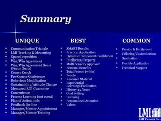Advantages Of The Lmi Process | PPS