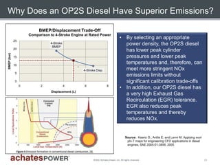 CALSTART Webinar Series: Achates Power on Opposed Piston Two Stroke ...