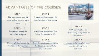 Advantages of the sailtrain online courses | PPT