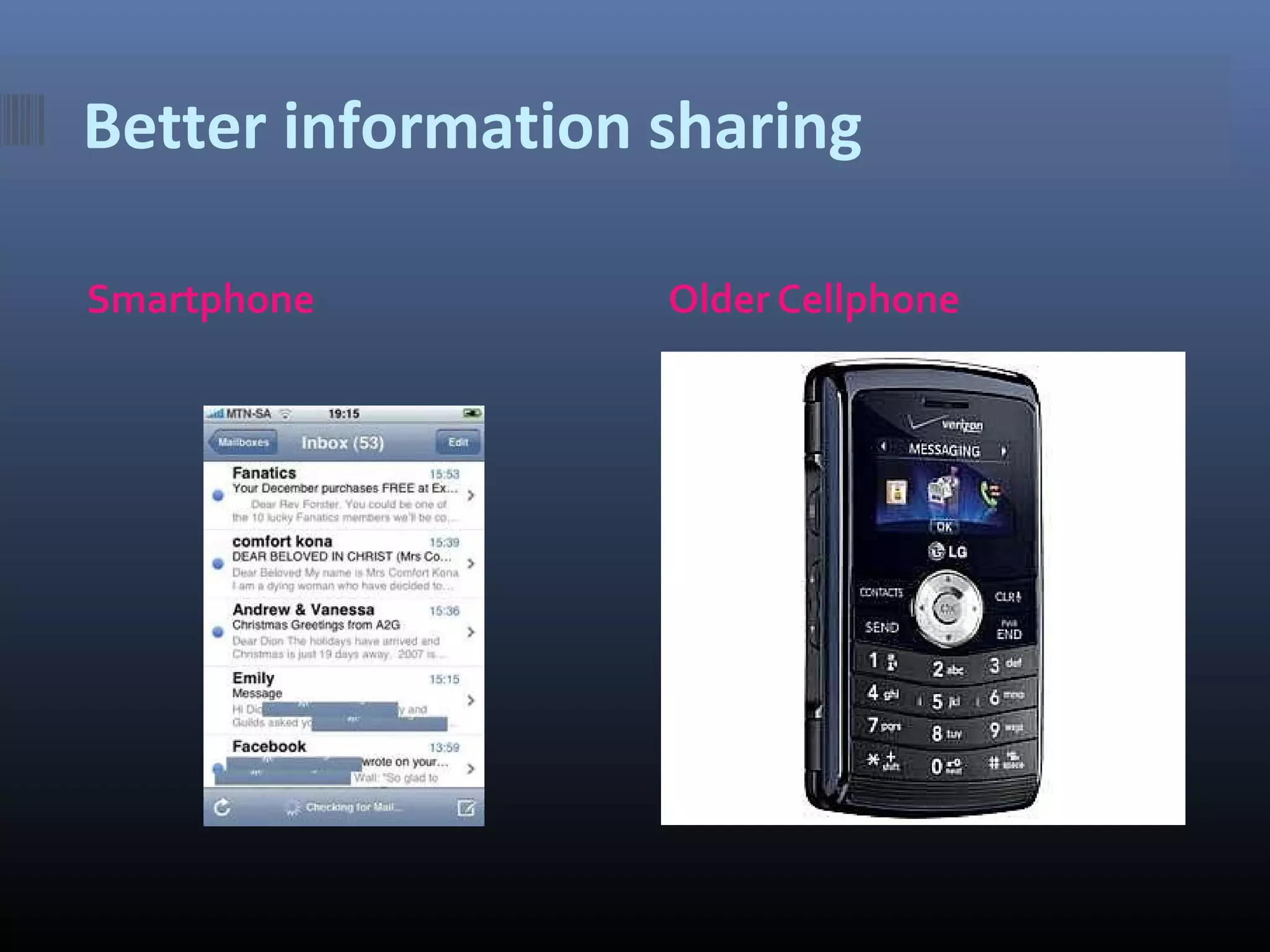 Advantages of the smart phone | PPT