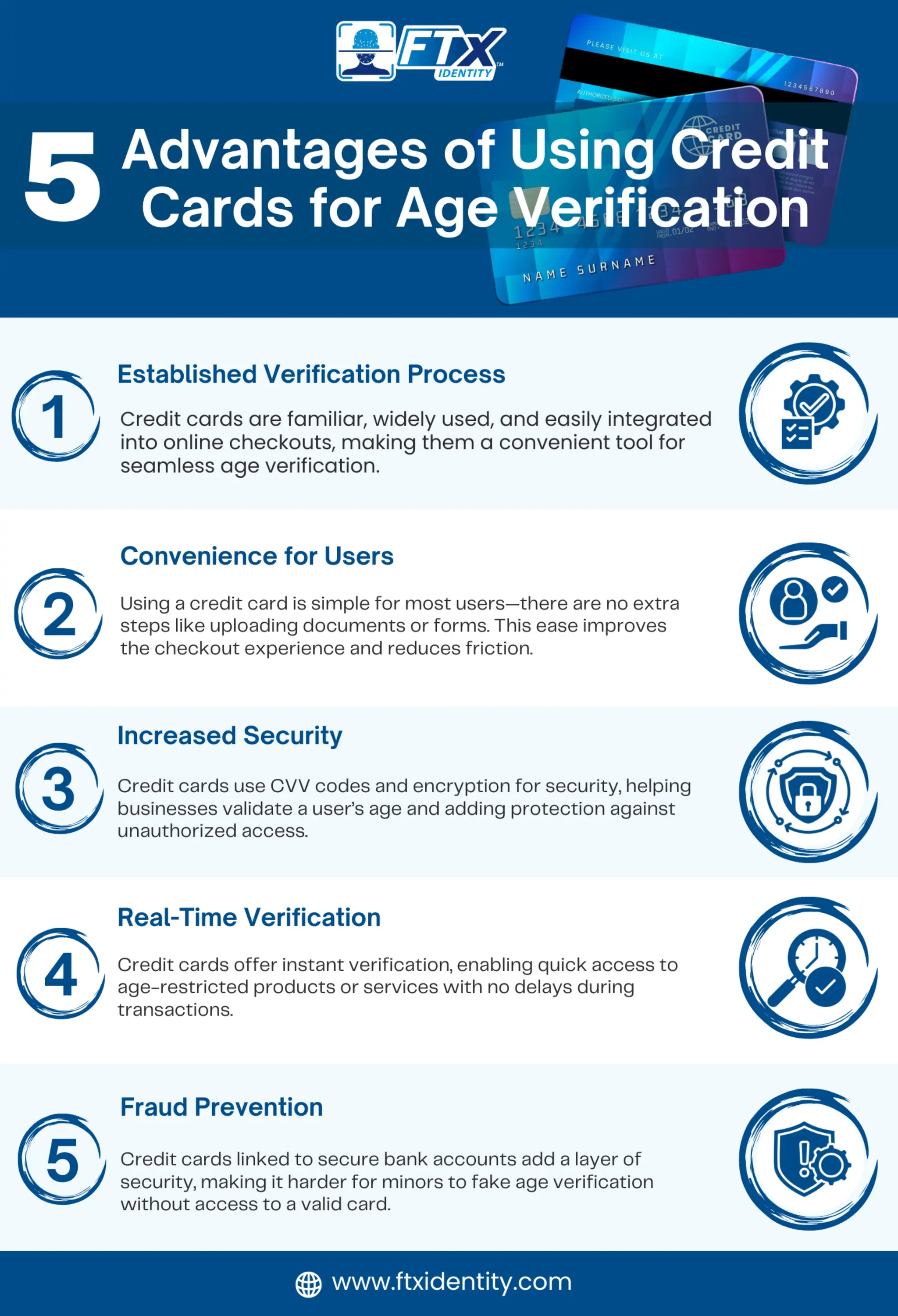 Top 5 Advantages of Using Credit Cards for Age Verification | PDF