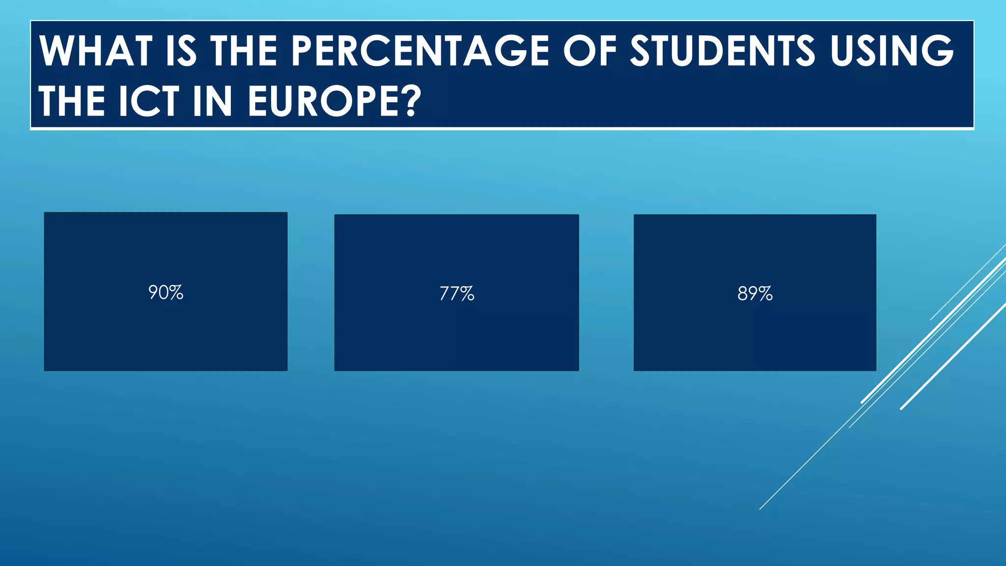 Advantages of using ict in learning teaching processes q1 | PPT