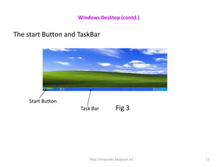 Advantages of windows | PPTX