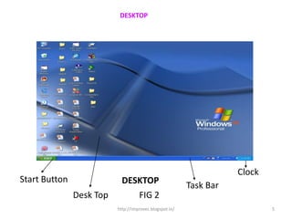 Advantages of windows | PPTX