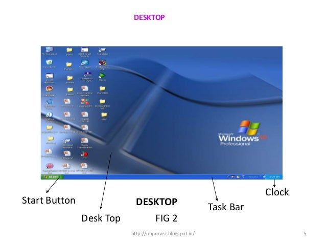 Advantages of windows