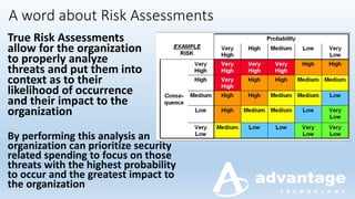 Advantage Technology - Ransomware and the NIST Cybersecurity Framework ...