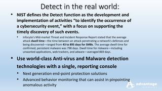 Advantage Technology - Ransomware and the NIST Cybersecurity Framework ...