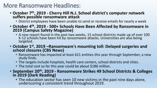 Advantage Technology - Ransomware and the NIST Cybersecurity Framework ...