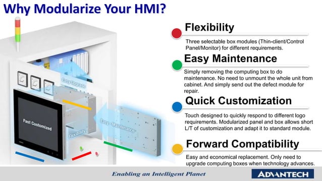 Automation Panel Modularity advantech offering for Industry 4.0 target ...