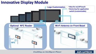 Automation Panel Modularity advantech offering for Industry 4.0 target ...
